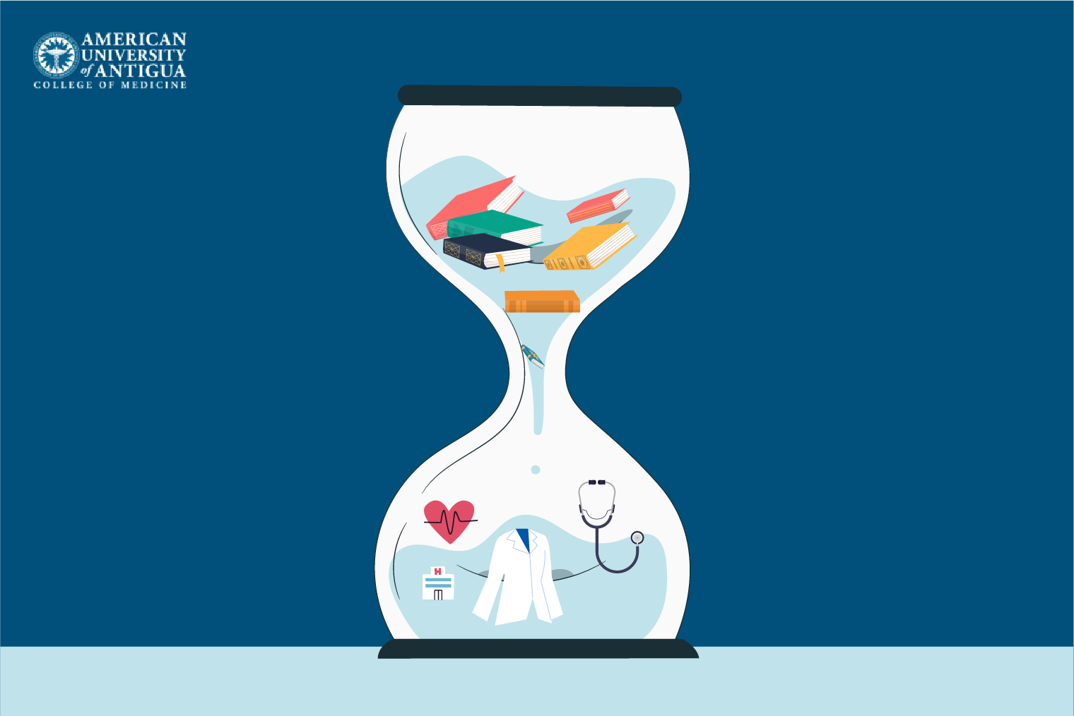 The Path To Becoming a Doctor: How Many Years in Medical School?