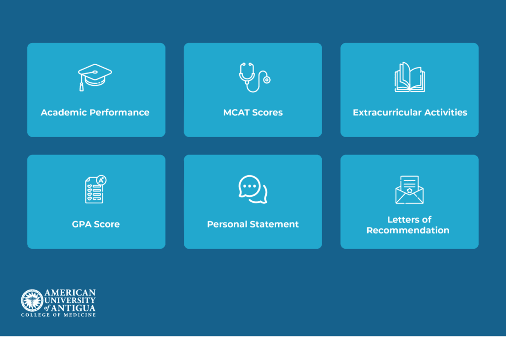 Cracking the Code: Understanding Medical School Acceptance Rates ...