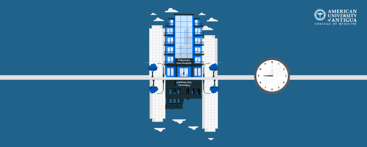 Pulmonology Residency Length: Duration Overview & More - American ...