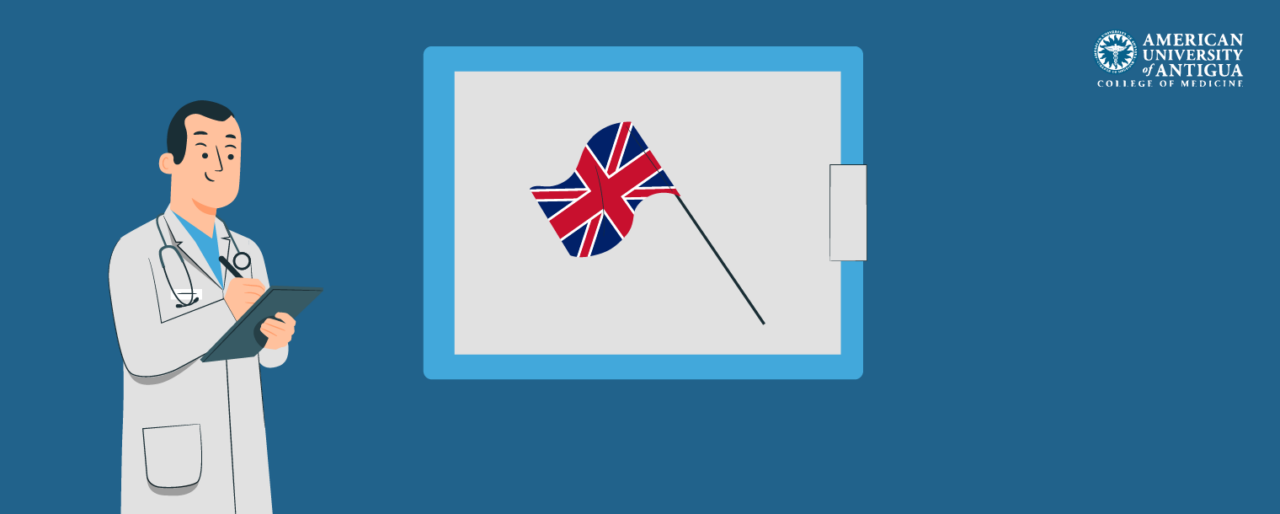 6 Steps on How to Become a Doctor in the UK - American University of ...