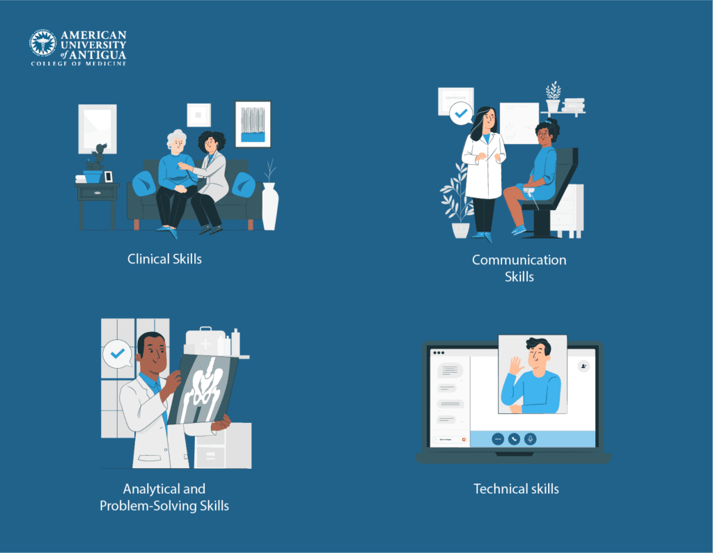 The Ultimate Guide: How Many Years to Become an Internal Medicine ...