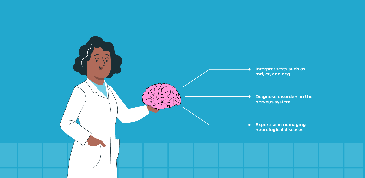 What Is a Neurologist: Understanding Their Role in Healthcare ...