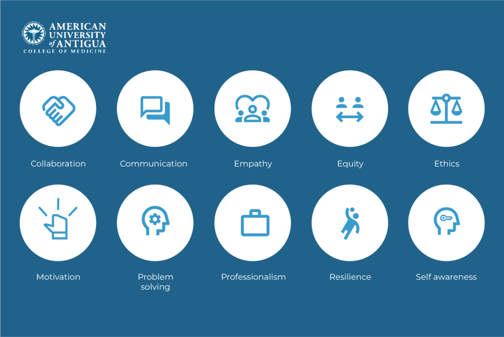 Casper Test Dates 2025: Schedule & Key Information - American ...