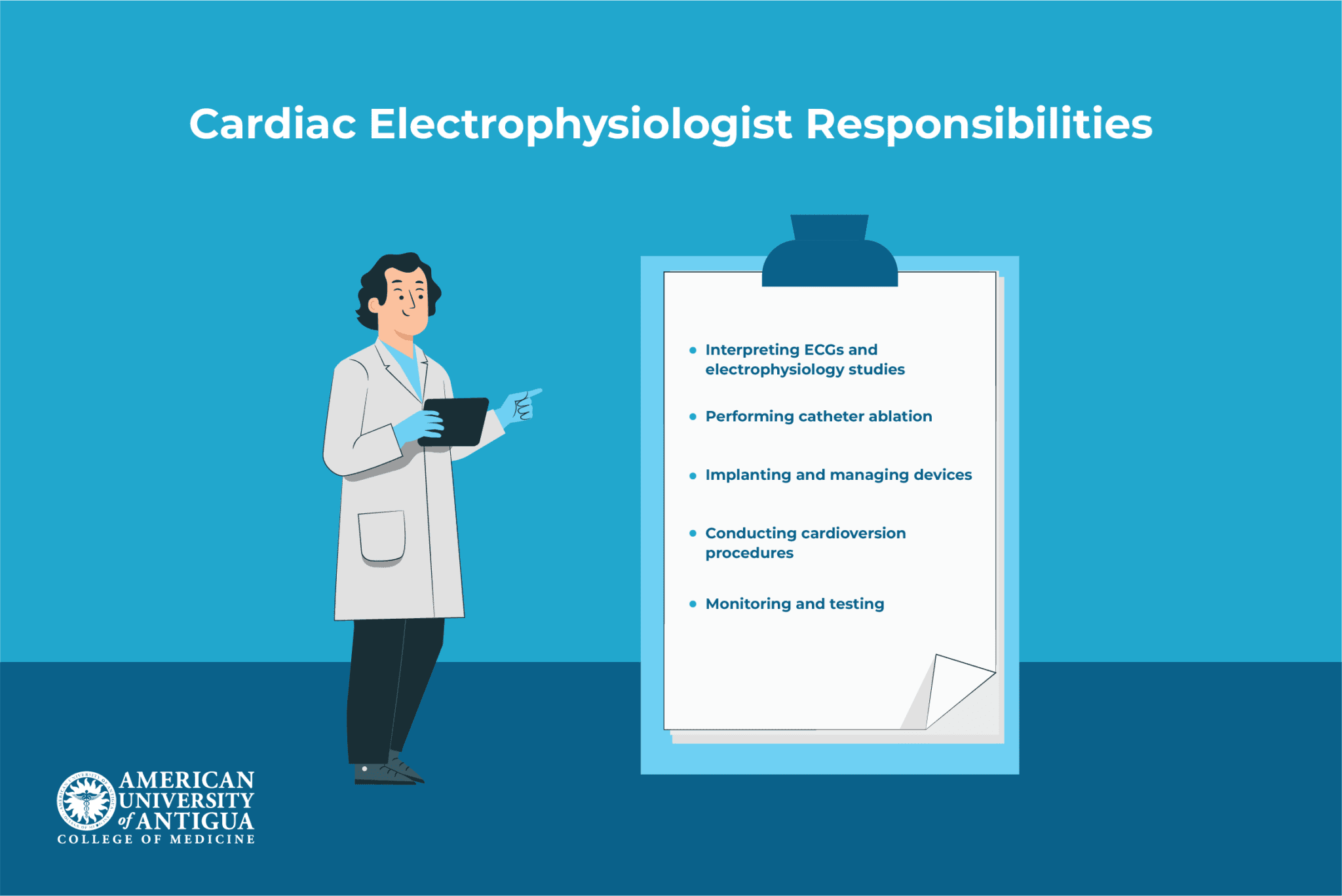 What Does a Cardiac Electrophysiologist Do? Career Guide - American ...